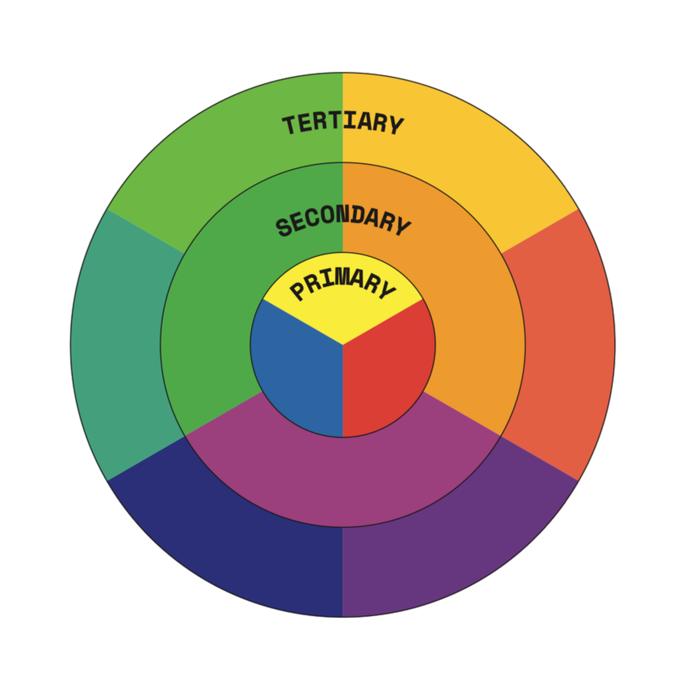 Essential color theory guide for designers
