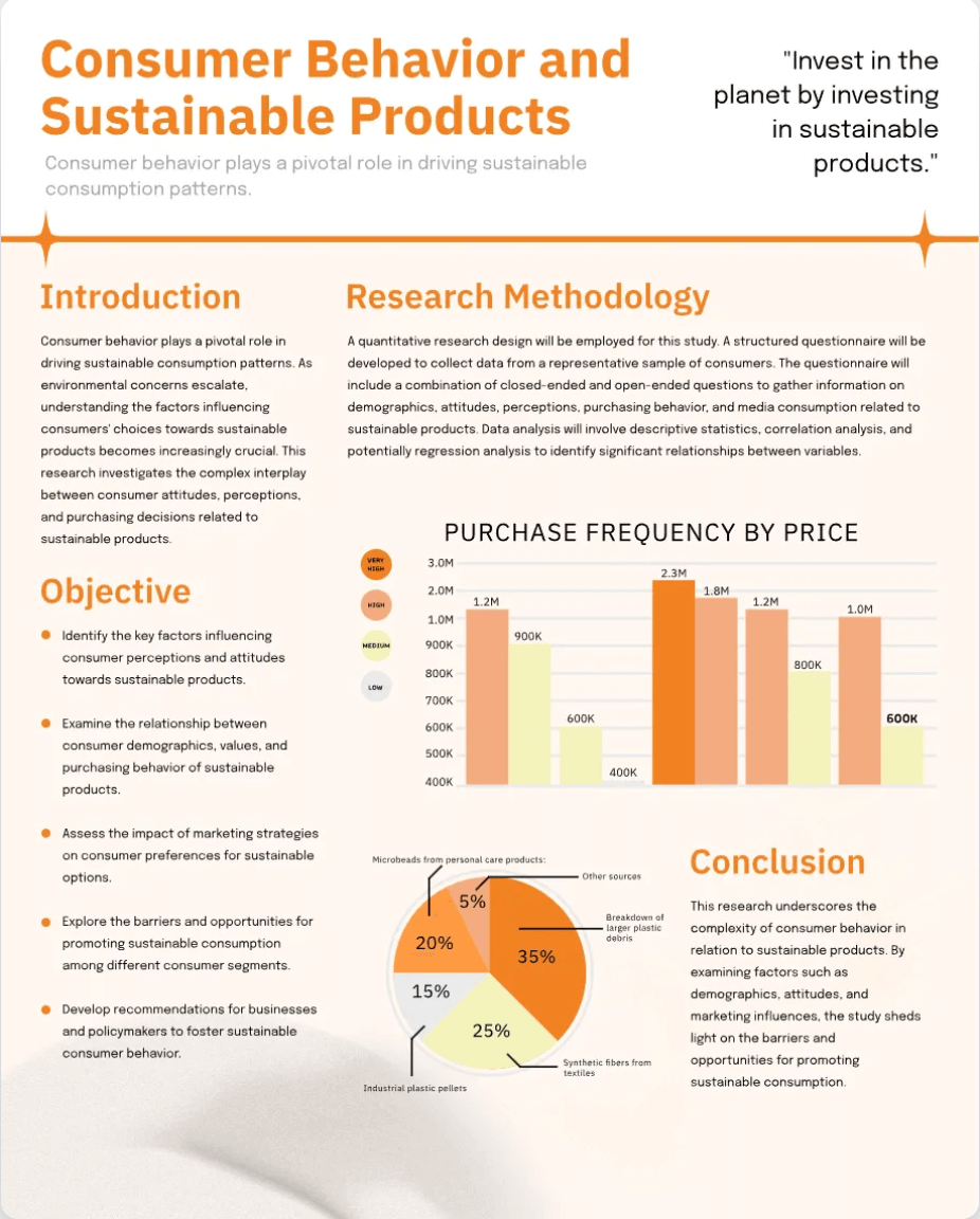 The ultimate guide to creating a one-pager: Examples, tips, and templates