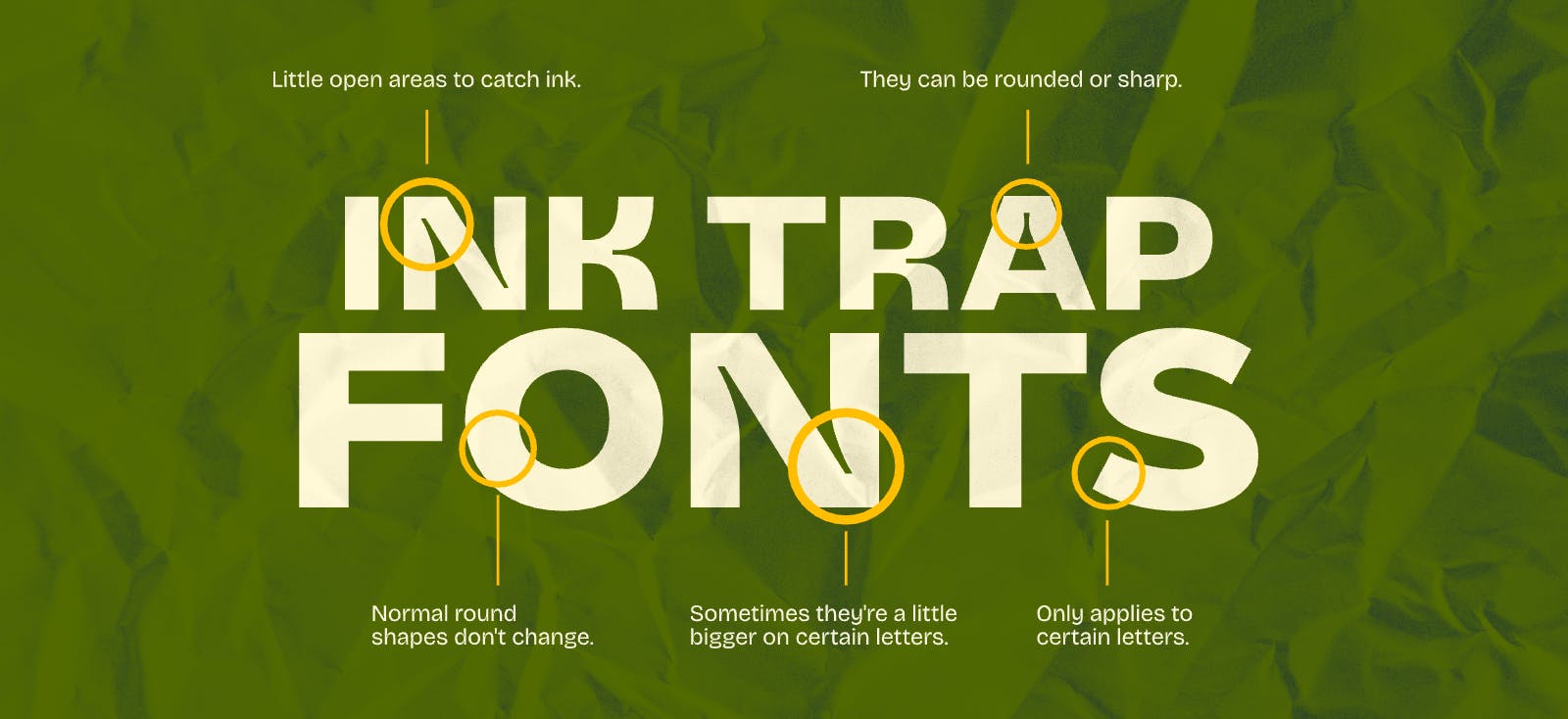 Ink-trap fonts: What are they and how to use them