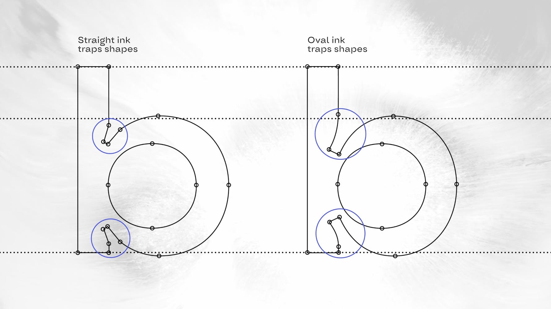 Ink-trap fonts: What are they and how to use them