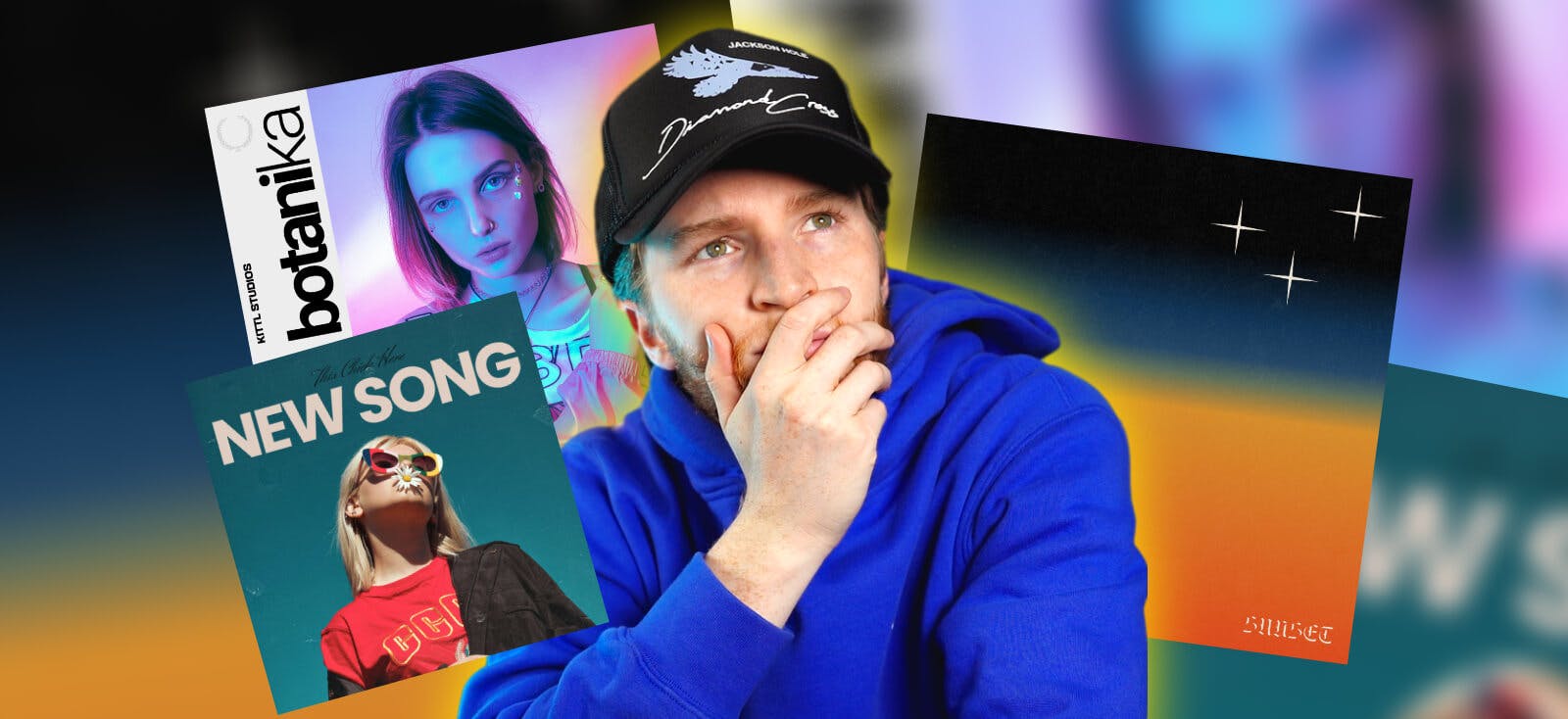 Album Cover Ideas And How To Guide Create Stunning Album Art With Kittl